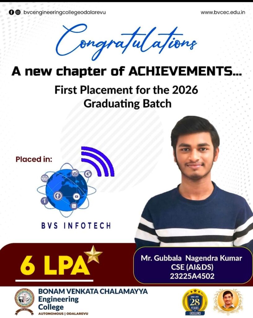First placement for the 2026 batch – Congratulations, Nagendra Kumar ...
